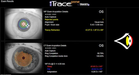 iTrace Visual Analysis Upgrades | Tracey Technologies